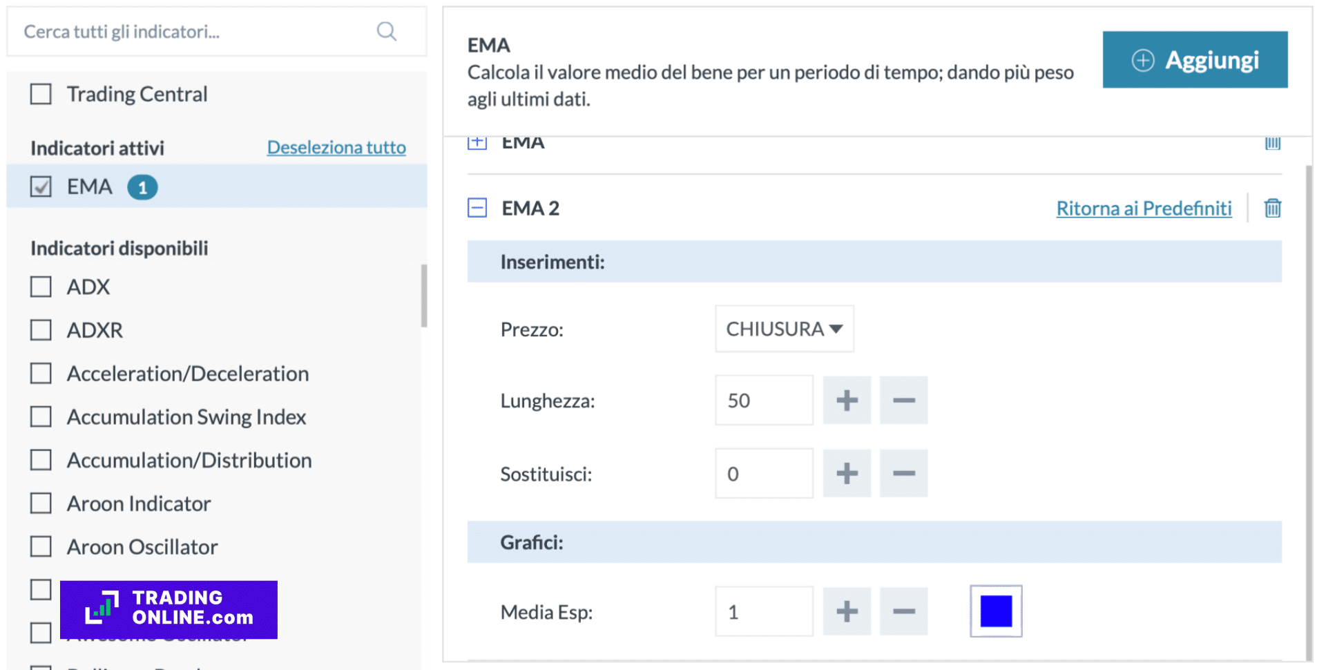 Scalping: Cos'è e come funziona | Tecnica Scalper | Grafici e Esempi