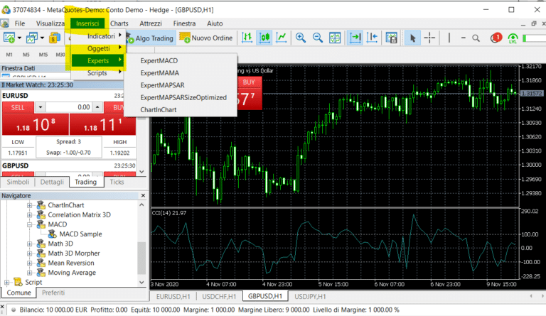 Expert Advisor: Come funzionano? Migliori Gratis e a Pagamento