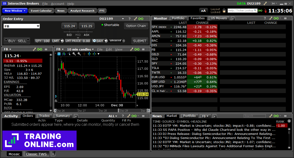 Trading DMA: Cos'è e come si fa - Migliori Broker DMA 2022