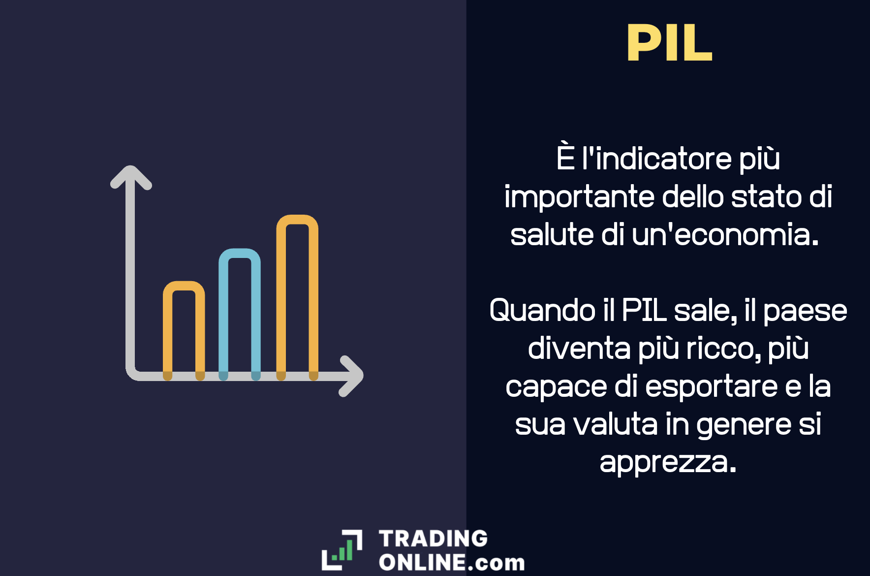 Calendario Economico: Cos'è e come si usa? Economic Live Chart - Guida