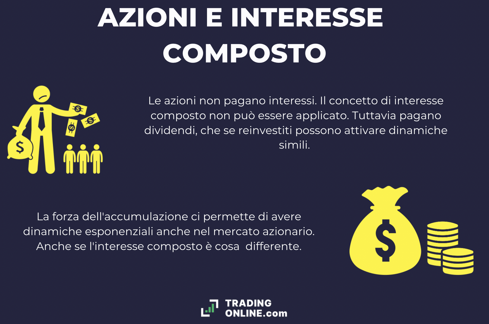 Interesse composto: Cos'è, come si calcola e a cosa serve