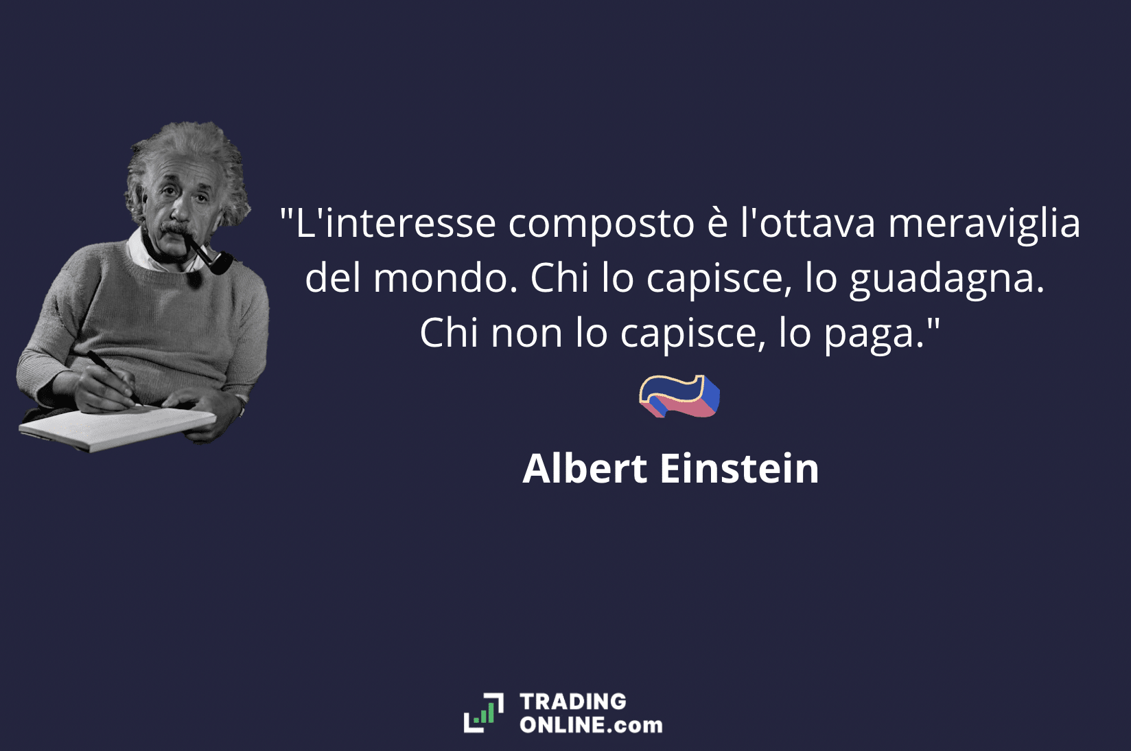 Interesse composto: Cos'è, come si calcola e a cosa serve