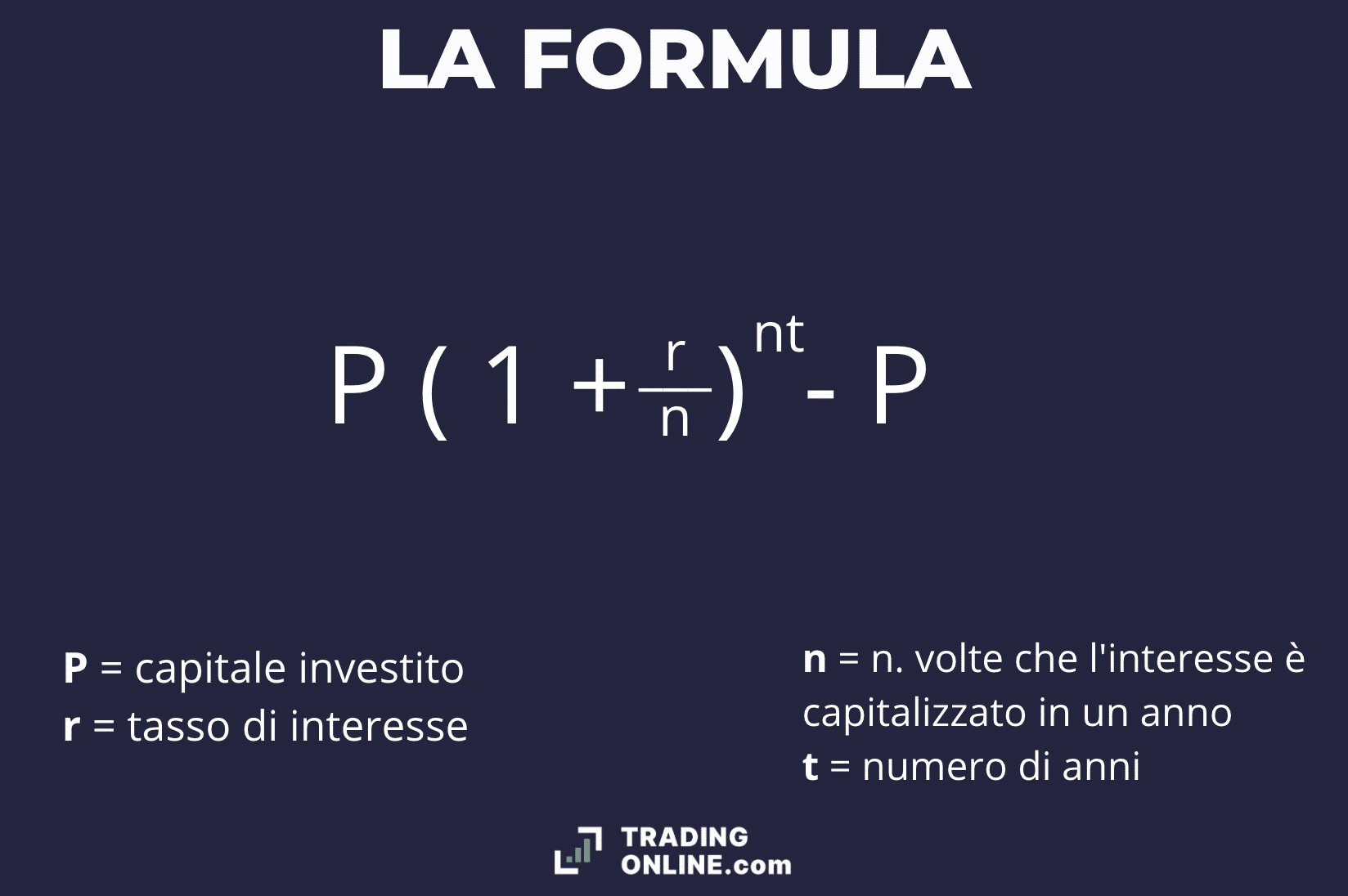 Interesse composto: Cos'è, come si calcola e a cosa serve
