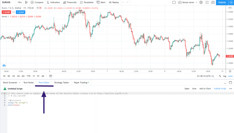 Pine Script: Come funziona? Guida Gratis per imparare