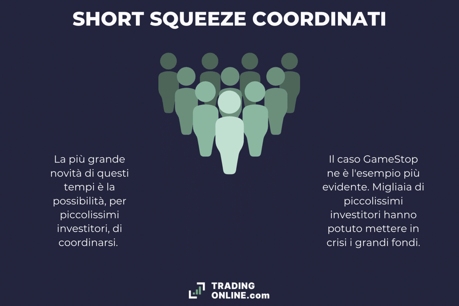 Cos'è lo Short Squeeze: Significato e come funziona nel Trading