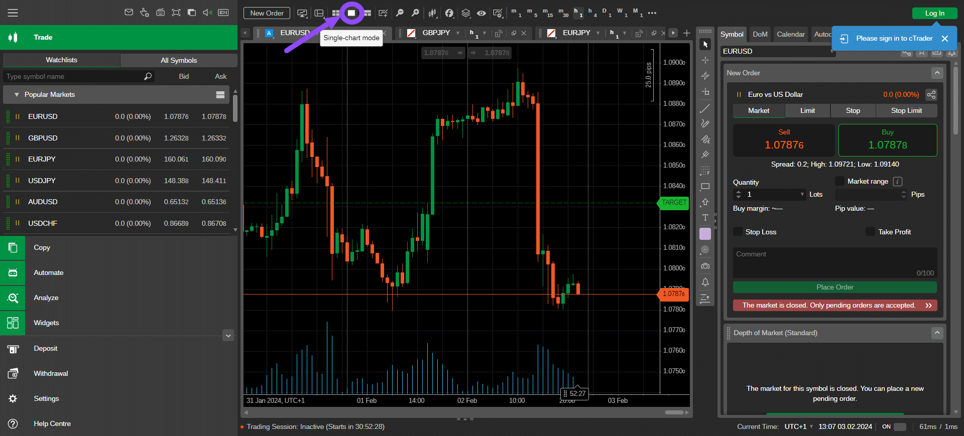 cTrader: Cos'è e come funziona - Guida e Opinioni