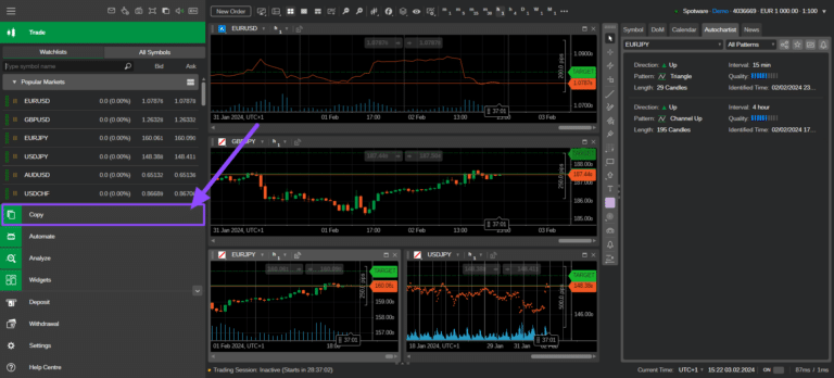 cTrader: Cos'è e come funziona - Guida e Opinioni
