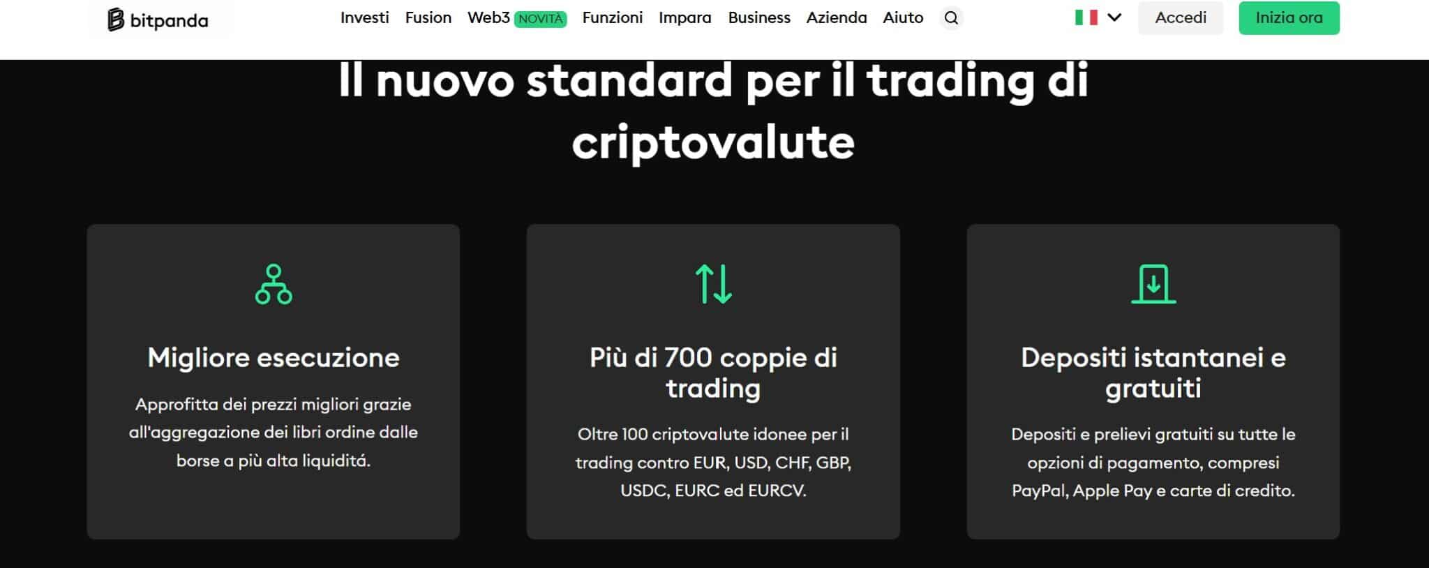 Bitpanda è Sicuro e Legale? Recensione e Opinioni 2025