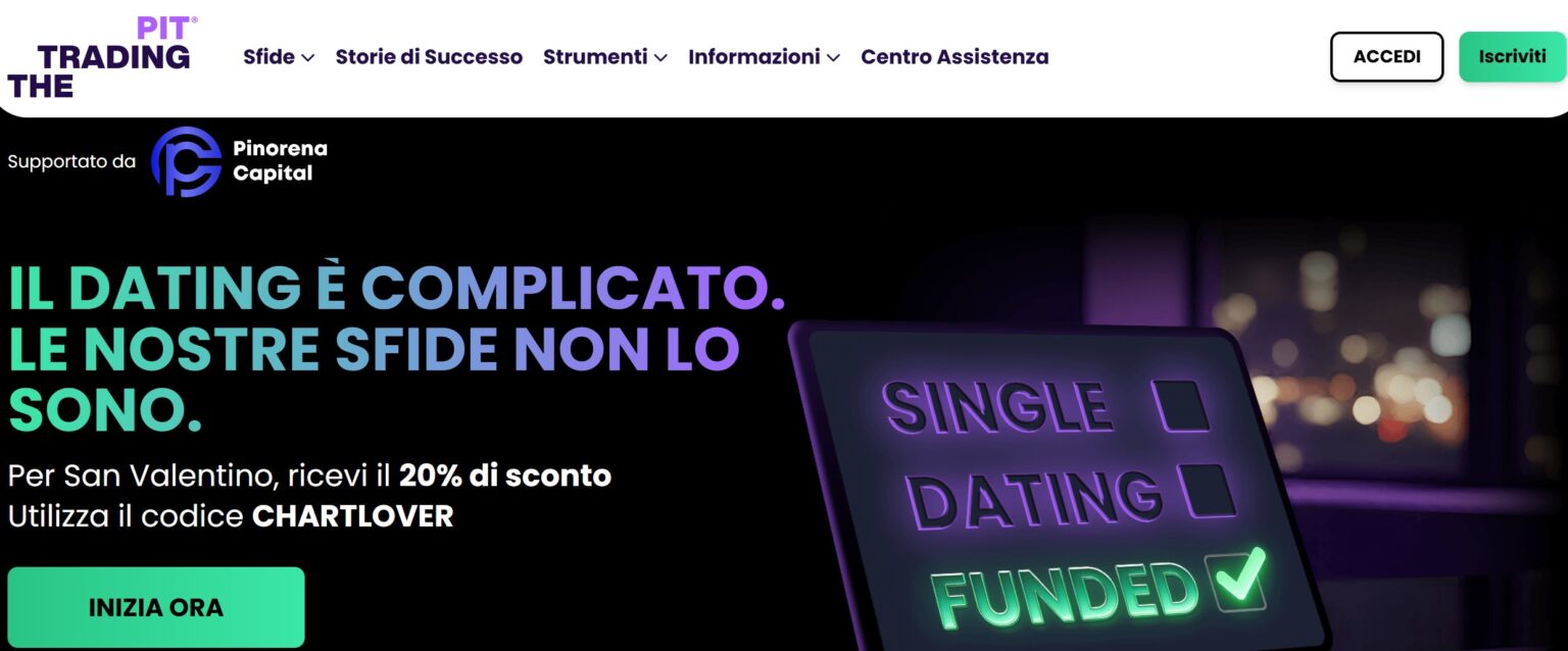 The Trading Pit è Sicuro? Opinioni e Recensioni 2026