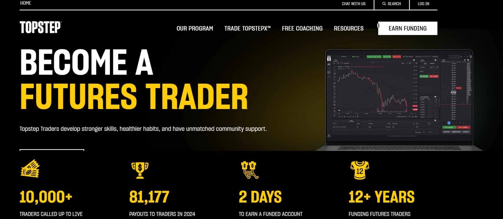 Topstep Prop è Sicuro e Legale? Opinioni e Recensioni 2025